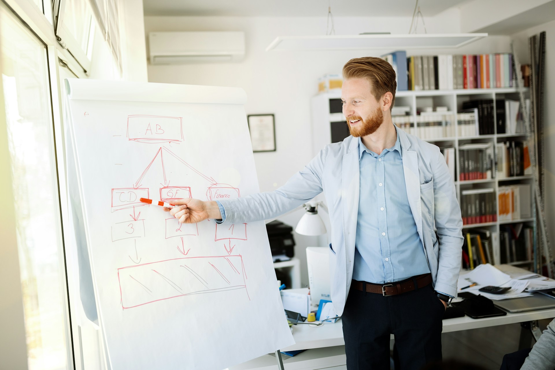 CIO As a Service: visión estratégica para tu tecnología - Digitartis